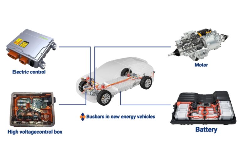 What is a Busbar? Applications of Busbar? - Shogo