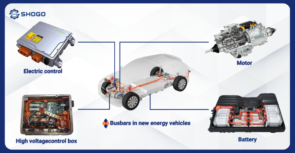 Application of Busbar in electric vehicles - Shogo