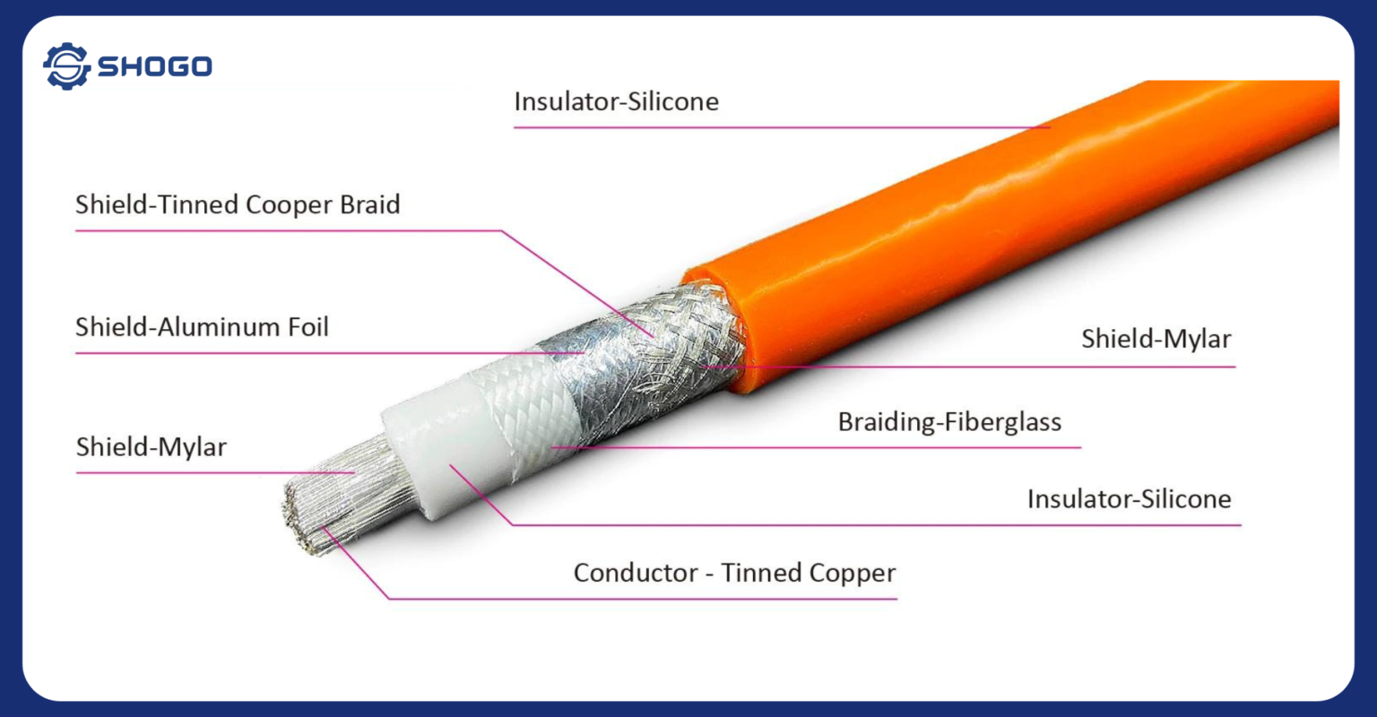 High Voltage Wire Shielding Design for Electric Vehicles: Ensuring ...